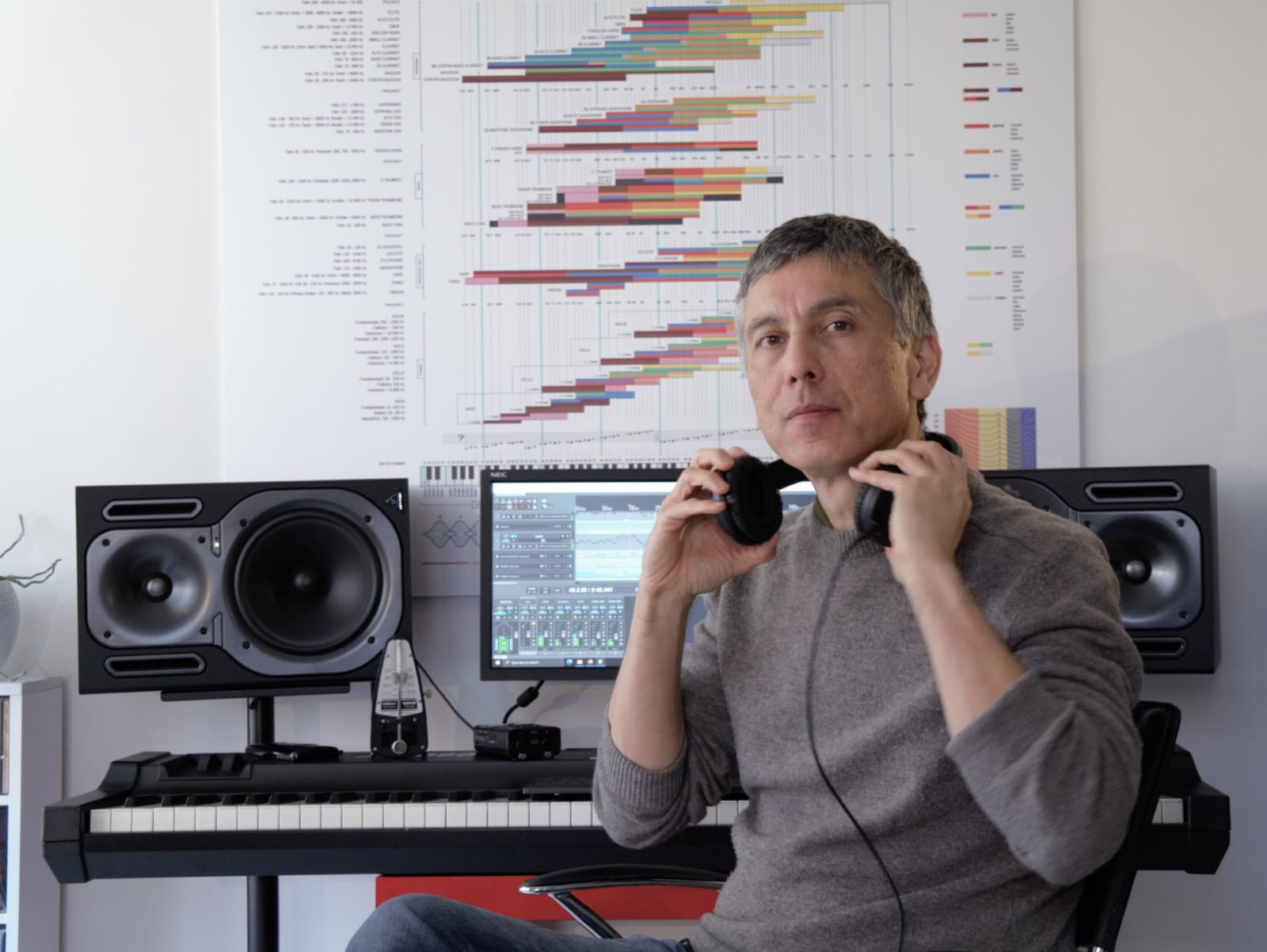 Namkhai Yeshi - Dzamling Gar